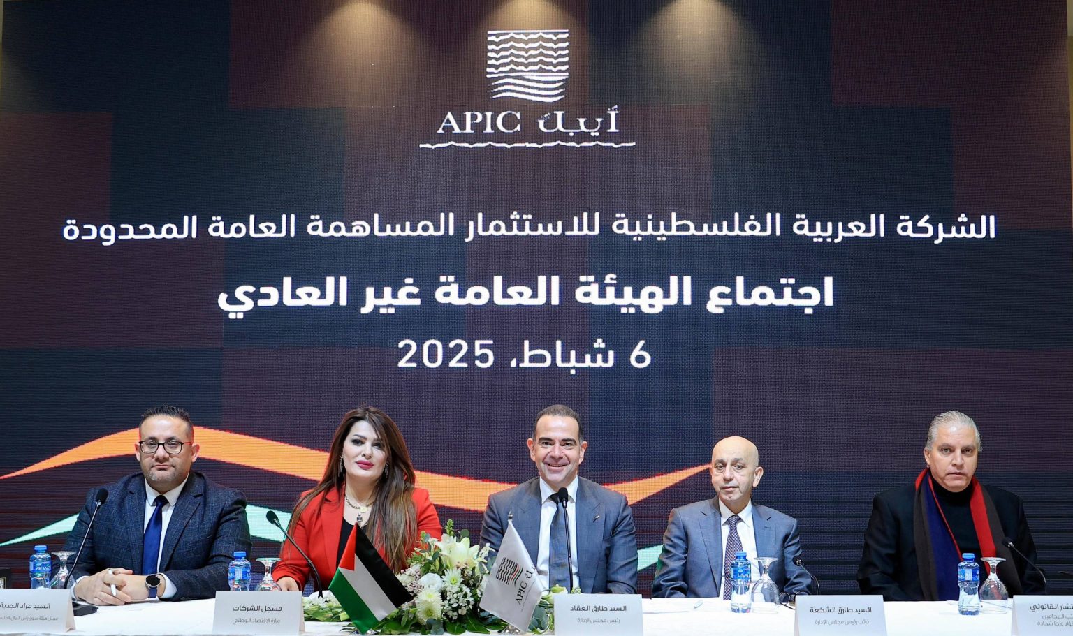 Arab Palestinian Investment Company